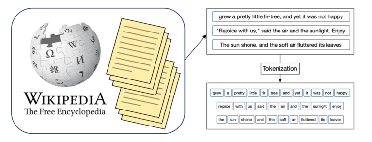 LLM入門者必見！50の質問で学ぶ大規模言語モデルの基礎知識 – codemajinのえんとろぴぃ
